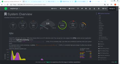 raspberry pi 筆記 78 ：樹莓派的儀表板 netdata