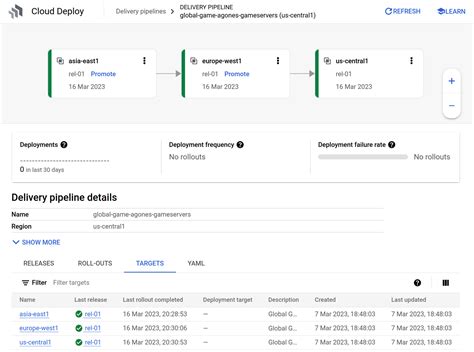 Make An Online Game Based On This Cloud Gaming Demo Google Cloud Blog