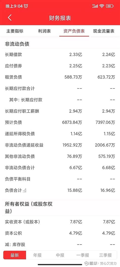 华钰矿业sh601020 那400多吨精锑就是算进存货里面来了，而且只算了6万多一吨，才值2800多万，估计是按 雪球