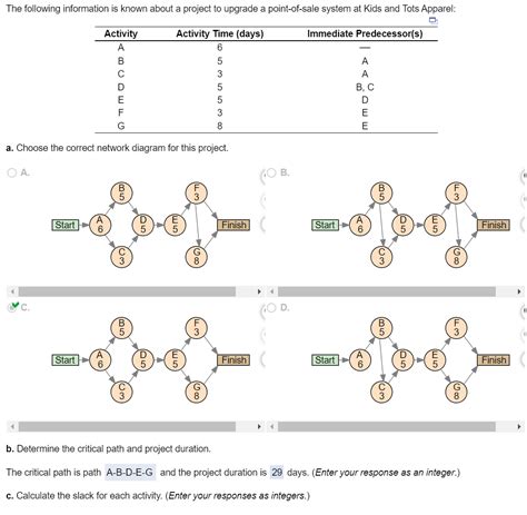 Solved C D B Determine The Critical Path And Project Chegg