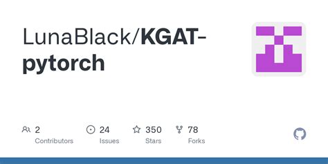 Kgat Pytorchdataloaderloaderbasepy At Master · Lunablackkgat