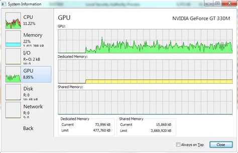C How Do You Calculate The Load On A Nvidia Cuda Capable Gpu