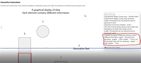 Nvdafirefox Svg Region Reading All Element Text · Issue 31