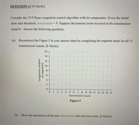 Solved QUESTION 4 10 Marks Consider The TCP Reno Congestion Chegg