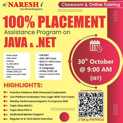Naresh I Technologies On Linkedin Java Corejava Oracle Clanguage Html Aspdotnet