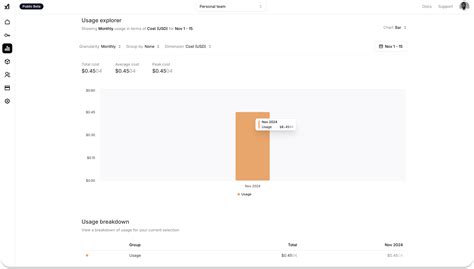 Xai Grok Cursor Phidata Build A Multi Agent Ai App In Python