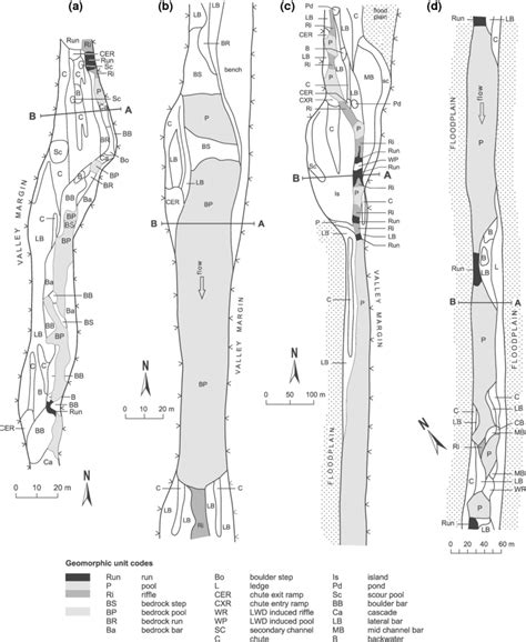 The Spatial Distribution Of Geomorphic Units Along A The Confined