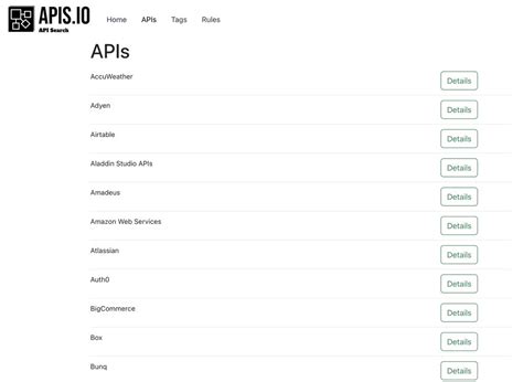 On Linkedin Apis Tags And Rules By The Api Evangelist