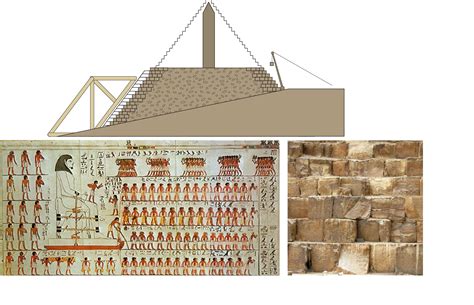 Geometry Ancient Egypt Pyramid Proportions Roger Burrows