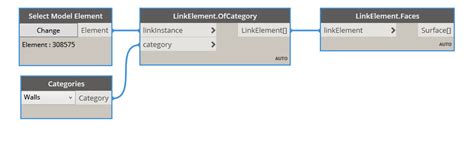 Bimorph Nodes Linkelementfaces Dynamo Bim