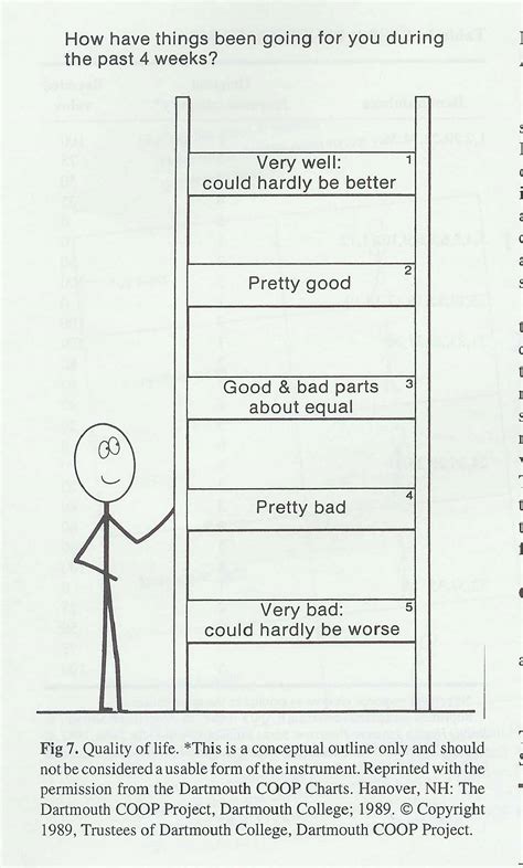 [figure 7]
