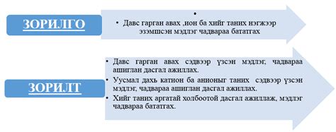 Мэдлээ Цахим контент