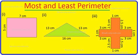 Th Grade Area And Perimeter Worksheet With Answers Free Worksheet