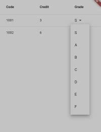 Creating Table Like Structure With Retrievable Value In Flutter Flutter Fixes