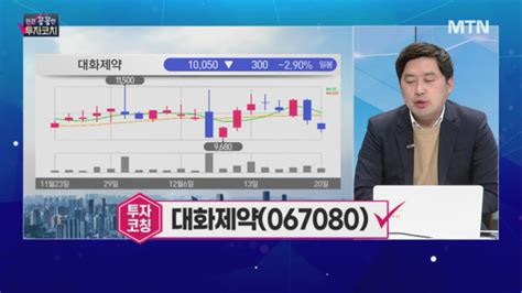 꼼꼼한 투자 코치 증권사 공통 2023년 유망섹터 ‘로봇 실적 성장 기대감 가질 종목은