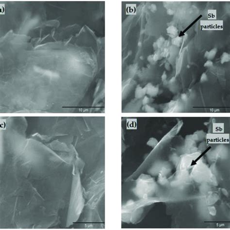SEM Images A C Ox XGnP Before Adsorption Of Sb At Magnifications Of
