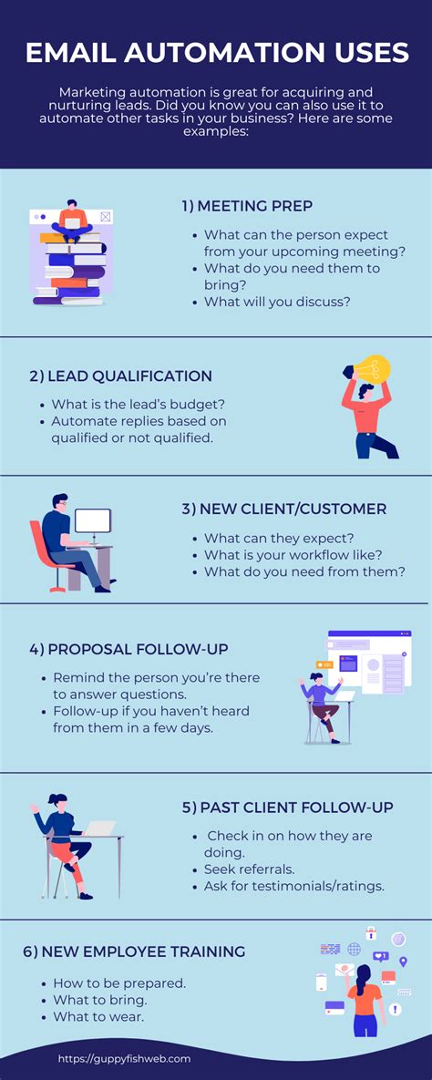 Email Automation How To Accomplish More In Less Time
