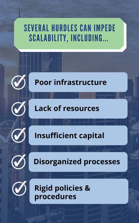 Scalability What It Is And How To Improve It Capital Concepts USA LLC