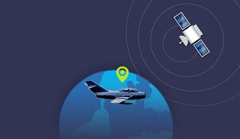 Portable Aircraft Tracking Messaging Ground Control