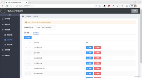 Vue项目实战 电商后台管理系统vue电商后台管理系统 Csdn博客