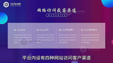 大数据平台 实时一手数据 提取网站搜索 网站搜索 提取用户资料提取表单提交数据 数据提取可靠 精准提取 客源平台三步