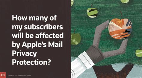 How Many Of My Subscribers Will Be Affected By Apples Mail Privacy