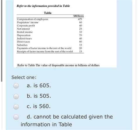 Solved Refer To The Information Provided In Table Table
