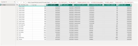 Calculating And Excluding Duplicates Microsoft Fabric Community