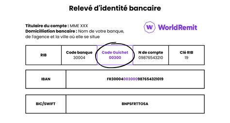 Quest Ce Quun Code Guichet Worldremit