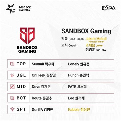 Lck 서머 1라운드 로스터 발표 Apk 프린스→설해원 프린스 인벤