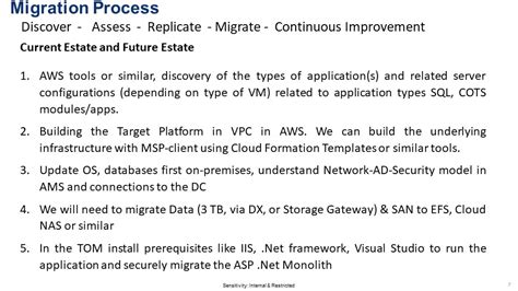 Migrating Legacy Net Monolith To Aws And Net Core Cloud Is And Business Alignment Practical