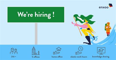 Katarzyna Nowak On Linkedin Wearehiring Joinus Enxoo Dreamteam