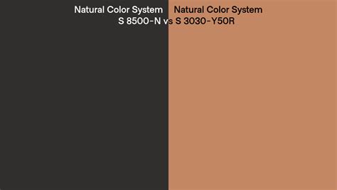 Natural Color System S 8500 N Vs S 3030 Y50r Side By Side Comparison