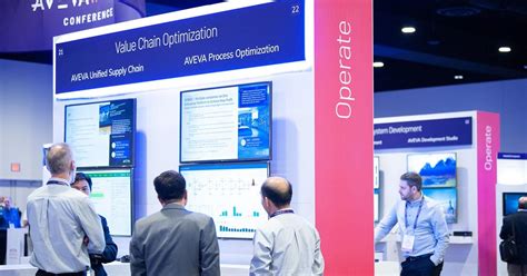 Srinivasa Rao Koyyalamudi Ks On Linkedin Valuechain Optimization Aveva