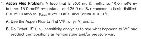 Solved Aspen Plus Problem Flash Distillation Of A Feed Mixture A Feed