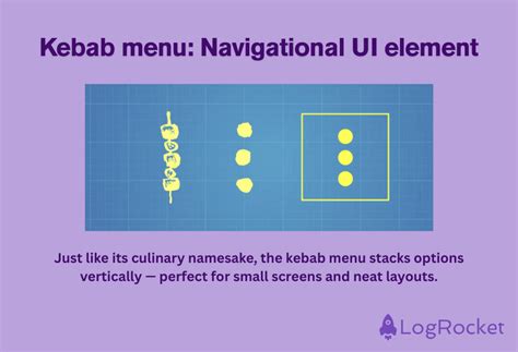 40 Essential Ui Elements Every Ux Designer Should Know Logrocket Blog