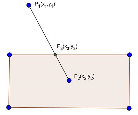 geometry an algorithm for finding the intersection point between a