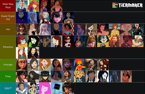 Actually Hot Cartoon Baddies Tier List Community Rankings Tiermaker