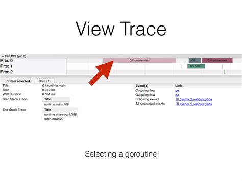 Go Execution Tracer Ppt