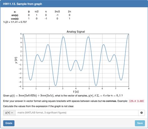 solved hw11 13 sample from graph 0 t 2 0 3tt 2 2n 0 0