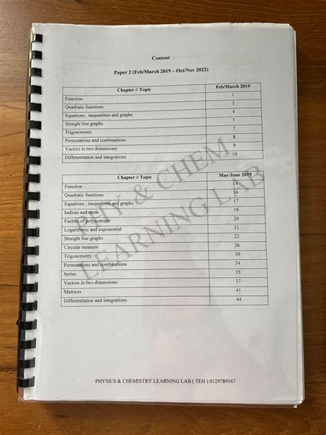0606 Igcse Additional Mathematics Topical Past Year Paper 2 Hobbies And Toys Books And Magazines