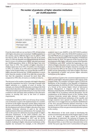 Problems And Reforms In The Training Of Higher Education Personnel In