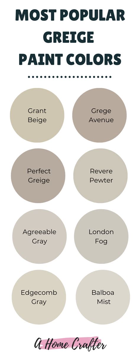 A Guide To Greige Paint Colors The Perfect Neutral A Home Crafter
