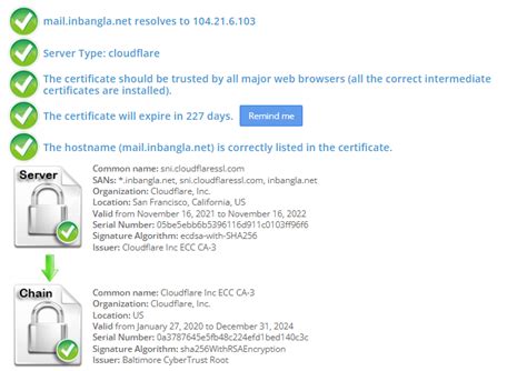 letsencrypt giving self signed ssl every time please help me i am