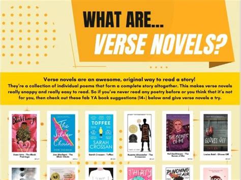 Ks4 Verse Novels Reluctant Readers Book Recommendations A3 Poster