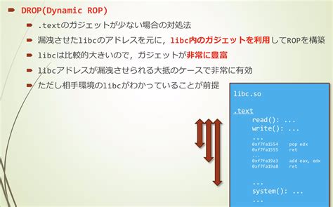 pwn学习笔记13 rop与drop 喵喵喵喵 愚かな人間