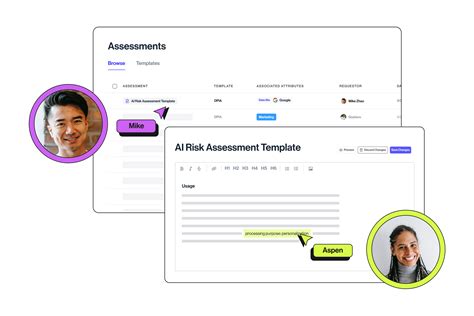 Introducing The Ai Risk Assessment Template