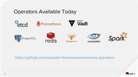 operator framework overview ppt