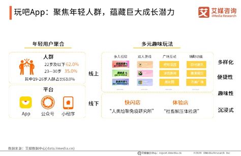 艾媒报告2019 2020年中国移动社交行业年度研究报告财富号东方财富网