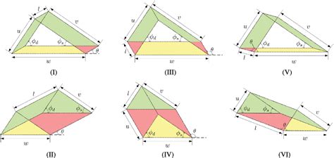 Figure 3 From Blockage Correlation In Irs Assisted Millimeter Wave